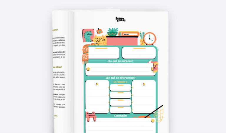 Organizadores gráficos para habilidades lingüísticas